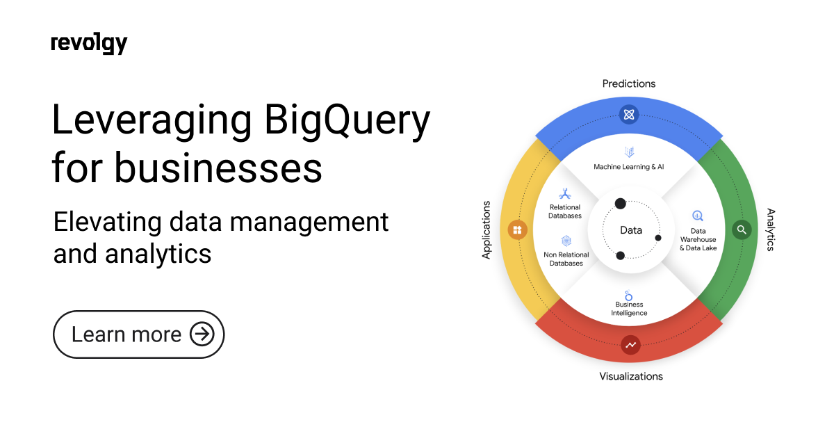 Leveraging BigQuery for businesses: Elevating data management and analytics Leveraging BigQuery for businesses: Elevating data management and analytics